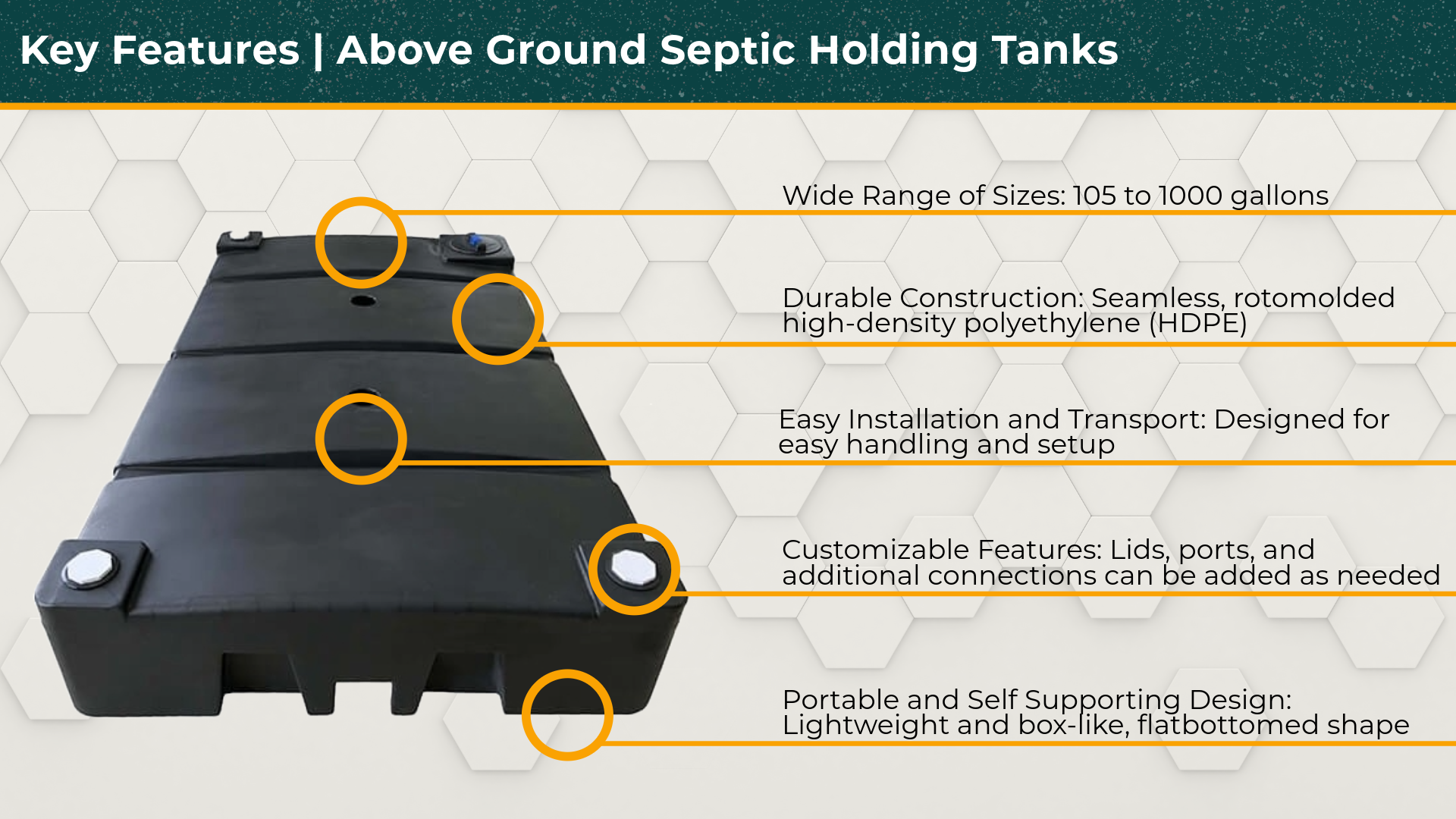 Above Ground vs Underground Septic Tanks: A Comprehensive Comparison