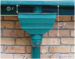 RHRC99 Rain Harvesting | 3" / 4" Round Dual Fit Rain Catcher